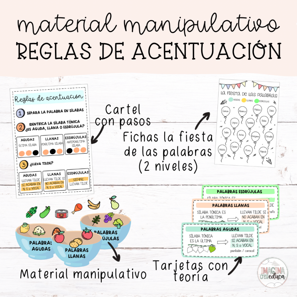 Reglas de acentuación – Imagina, crea, educa